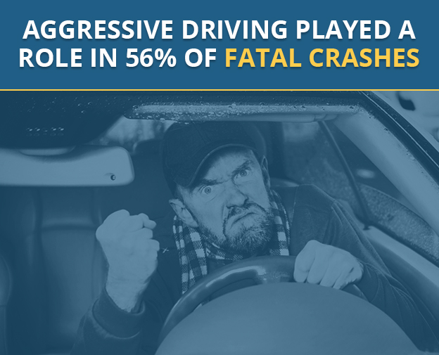 Types of Aggressive Driving | Connecticut Car Accident Lawyers